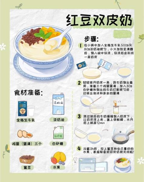 三分钟自制双皮奶怎么做_双皮奶失败原因-第1张图片-山城妙识