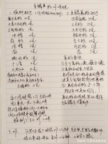 炸鸡腿的配料有哪些_家常做法需要哪些调料-第1张图片-山城妙识 炸鸡腿的配料有哪些_家常做法需要哪些调料-第1张图片-山城妙识