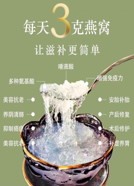 燕窝一次吃多少克_多久吃一次最合适-第3张图片-山城妙识