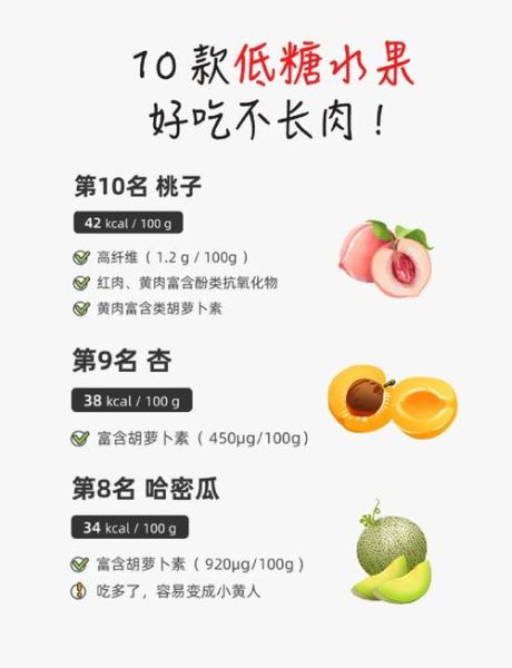 夏天吃什么水果好_夏季水果推荐-第2张图片-山城妙识 夏天吃什么水果好_夏季水果推荐-第2张图片-山城妙识