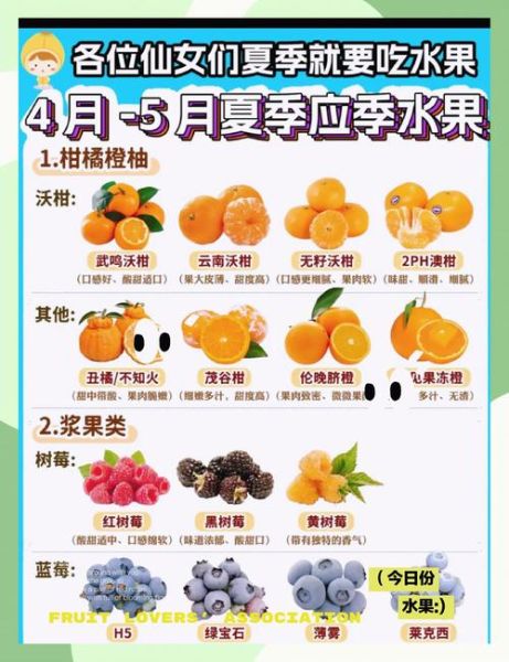 夏天吃什么水果好_夏季水果推荐-第1张图片-山城妙识 夏天吃什么水果好_夏季水果推荐-第1张图片-山城妙识
