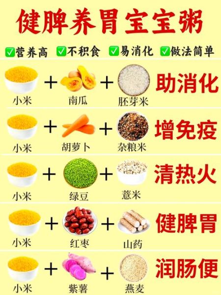 一碗小米粥热量_减肥期间能吃吗-第1张图片-山城妙识