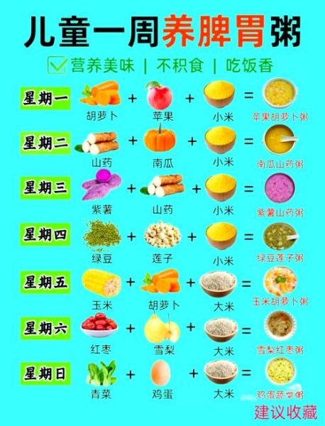 养胃食物有哪些_养胃食谱大全图片-第2张图片-山城妙识