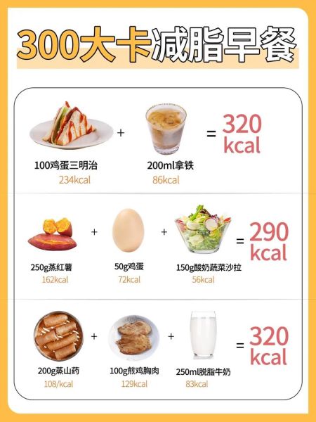 早餐吃什么利于减肥_减肥早餐食谱推荐-第2张图片-山城妙识 早餐吃什么利于减肥_减肥早餐食谱推荐-第2张图片-山城妙识