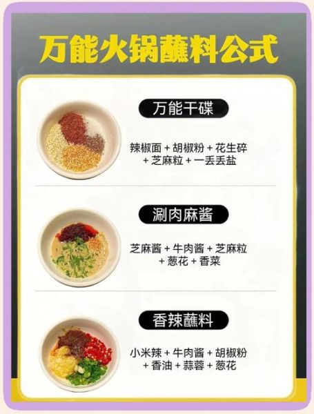 肥牛火锅蘸料怎么调_肥牛火锅蘸料配方-第2张图片-山城妙识 肥牛火锅蘸料怎么调_肥牛火锅蘸料配方-第2张图片-山城妙识