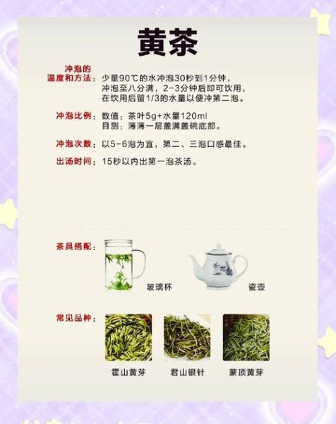 泡茶水温多少度合适_不同茶类最佳冲泡温度-第3张图片-山城妙识