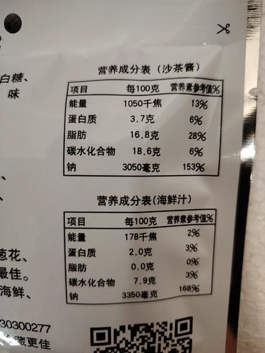 肥牛火锅蘸料怎么调_肥牛火锅蘸料配方-第3张图片-山城妙识 肥牛火锅蘸料怎么调_肥牛火锅蘸料配方-第3张图片-山城妙识