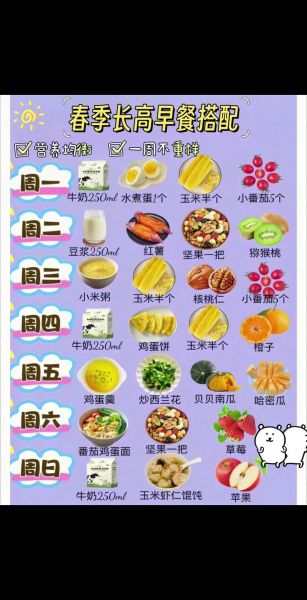 小孩早餐吃什么最有营养_如何搭配孩子长高早餐-第1张图片-山城妙识