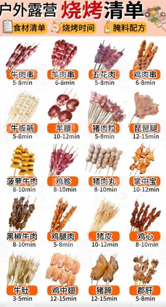 自制烧烤需要哪些材料_烧烤食材清单大全-第2张图片-山城妙识 自制烧烤需要哪些材料_烧烤食材清单大全-第2张图片-山城妙识