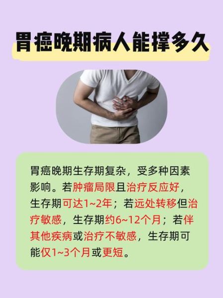 胃癌能治好吗_胃癌晚期还能活多久-第1张图片-山城妙识