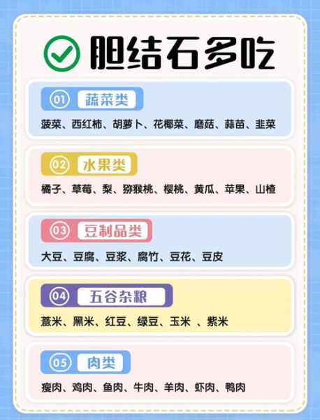 胆结石不能吃什么食物_胆结石饮食禁忌有哪些-第1张图片-山城妙识