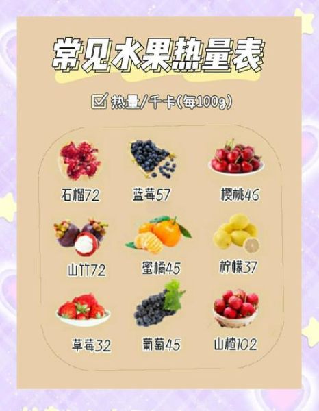 苹果热量多少千焦_吃一个苹果会胖吗-第3张图片-山城妙识