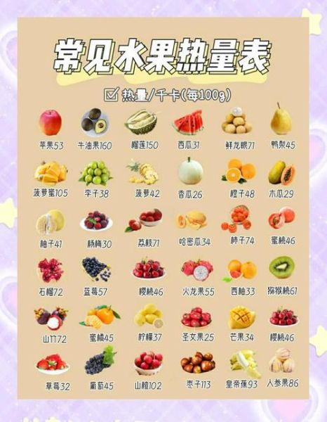 苹果热量多少千焦_吃一个苹果会胖吗-第2张图片-山城妙识