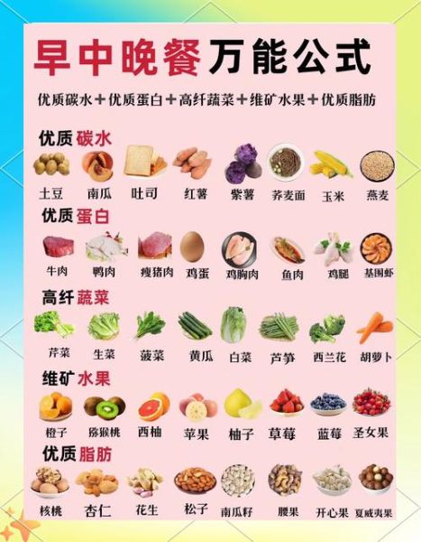 怎样饮食最健康_健康饮食吃什么-第1张图片-山城妙识 怎样饮食最健康_健康饮食吃什么-第1张图片-山城妙识