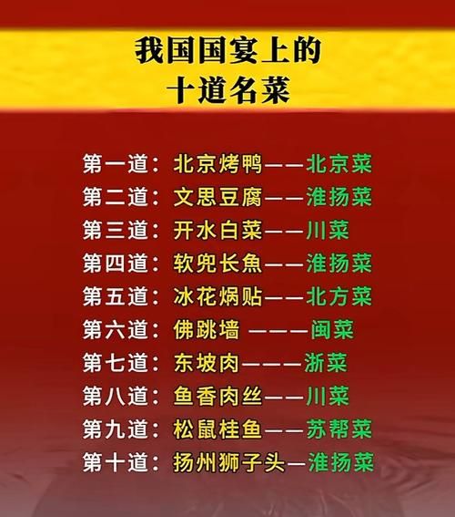 国宴菜单菜名有哪些_国宴菜名背后的文化故事-第1张图片-山城妙识