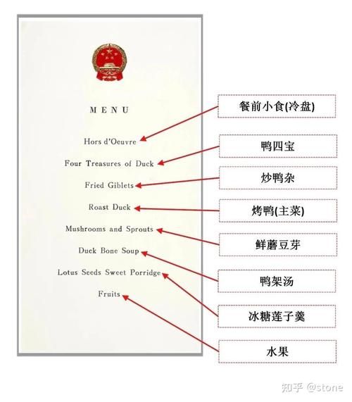 国宴菜单菜名有哪些_国宴菜名背后的文化故事-第2张图片-山城妙识