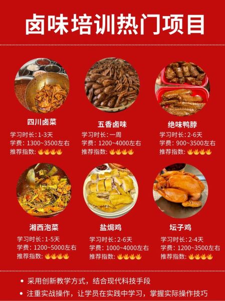 卤味培训多少钱_卤味培训哪家好-第1张图片-山城妙识