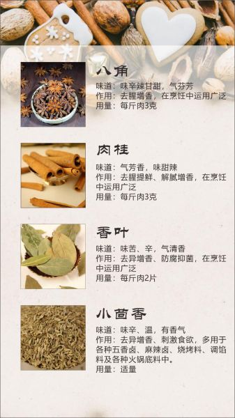 卤肉用什么香料_卤肉调料怎么配才香-第1张图片-山城妙识 卤肉用什么香料_卤肉调料怎么配才香-第1张图片-山城妙识