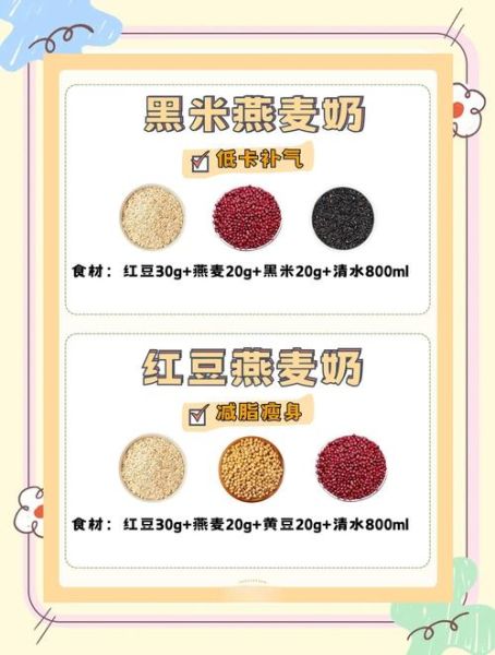 每天喝豆浆胖了10斤_怎么减肥-第1张图片-山城妙识 每天喝豆浆胖了10斤_怎么减肥-第1张图片-山城妙识