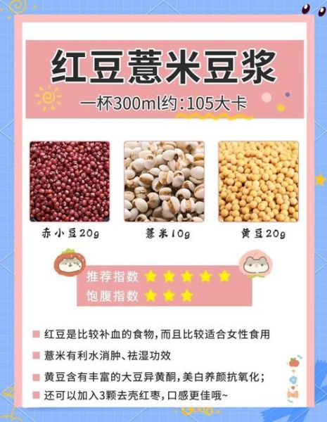 每天喝豆浆胖了10斤_怎么减肥-第2张图片-山城妙识 每天喝豆浆胖了10斤_怎么减肥-第2张图片-山城妙识