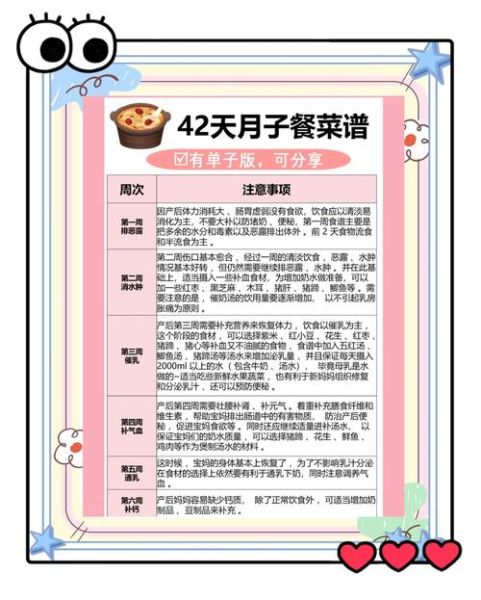 产妇炒菜用什么油好_月子餐炒菜少盐技巧-第2张图片-山城妙识