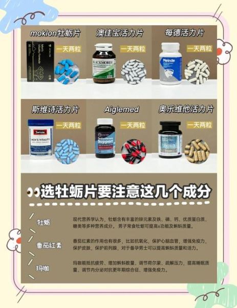 长期吃牡蛎片的危害_牡蛎片副作用有哪些-第3张图片-山城妙识