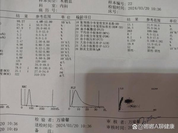 气管炎吃什么药最好_气管炎咳嗽吃什么药见效快-第3张图片-山城妙识 气管炎吃什么药最好_气管炎咳嗽吃什么药见效快-第3张图片-山城妙识