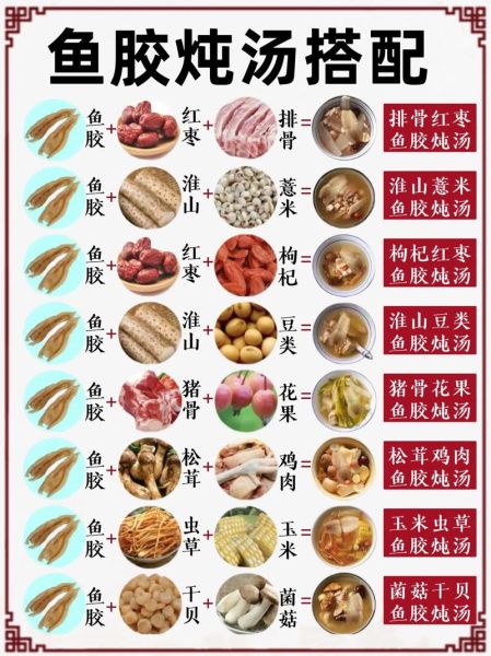 吃鱼胶的做法_鱼胶怎么炖才好吃-第3张图片-山城妙识