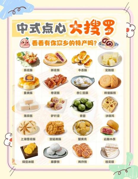 中式点心怎么做_传统糕点配方大全-第3张图片-山城妙识 中式点心怎么做_传统糕点配方大全-第3张图片-山城妙识