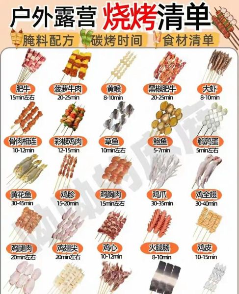 烧烤材料清单_烧烤做法步骤详解-第1张图片-山城妙识 烧烤材料清单_烧烤做法步骤详解-第1张图片-山城妙识