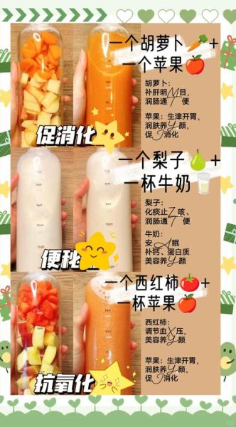 便携榨汁机食谱大全_哪些水果搭配最健康-第1张图片-山城妙识