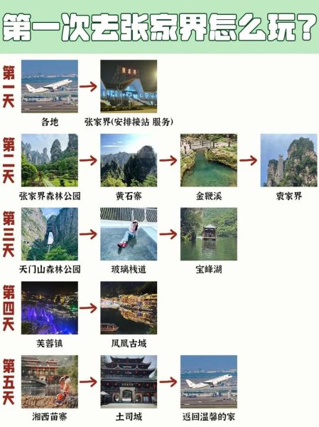 张家界旅游最佳时间_张家界旅游攻略自助游-第3张图片-山城妙识 张家界旅游最佳时间_张家界旅游攻略自助游-第3张图片-山城妙识