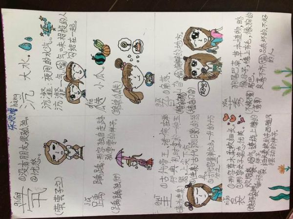 如何写好生僻字_生僻字写作技巧-第2张图片-山城妙识 如何写好生僻字_生僻字写作技巧-第2张图片-山城妙识