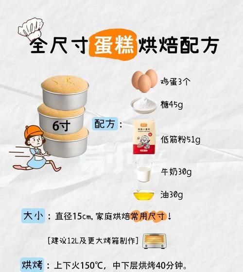 蛋糕粉怎么做蛋糕烤箱_新手烤箱温度时间-第1张图片-山城妙识