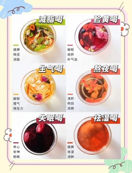 中药养生茶配方大全_适合长期喝的有哪些-第1张图片-山城妙识