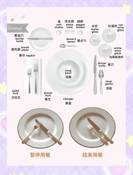 西餐点餐顺序是什么_西餐点菜顺序规则-第2张图片-山城妙识