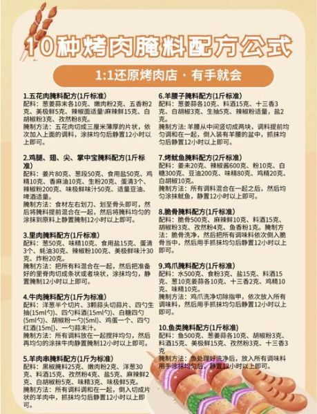 烧烤配料大全视频教程_烧烤腌料怎么配-第1张图片-山城妙识