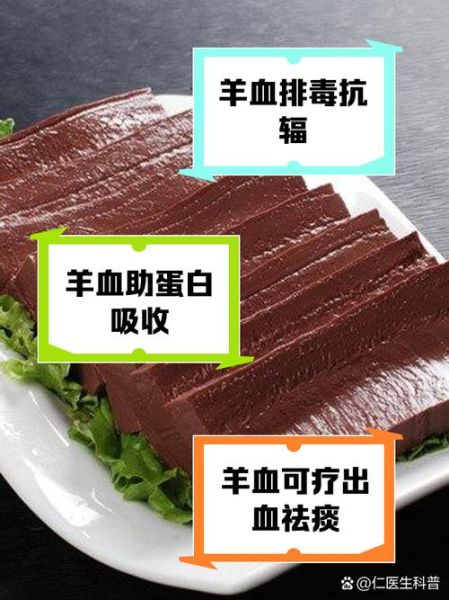 羊血的功效与作用_羊血怎么吃最补血-第3张图片-山城妙识 羊血的功效与作用_羊血怎么吃最补血-第3张图片-山城妙识