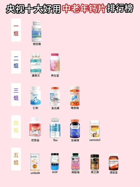 中老年吃什么补钙最好_如何科学补钙-第3张图片-山城妙识 中老年吃什么补钙最好_如何科学补钙-第3张图片-山城妙识