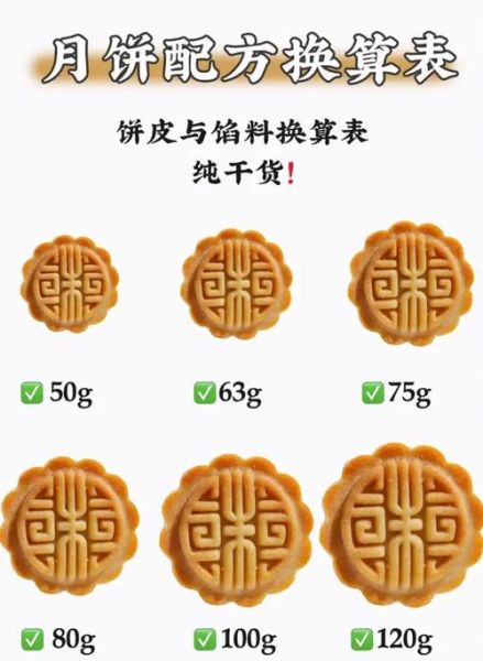 无糖月饼皮怎么做_无糖月饼皮配方比例-第2张图片-山城妙识