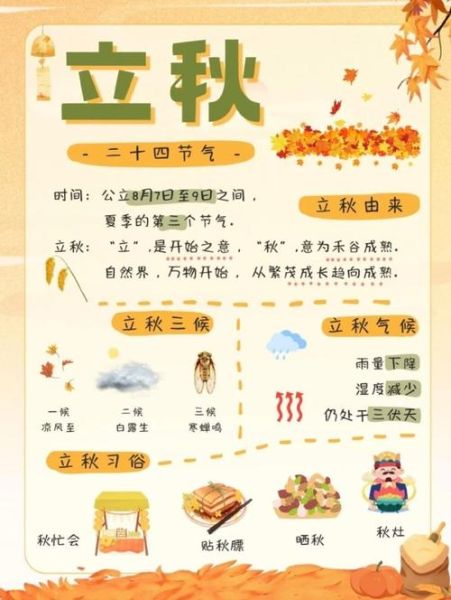 立秋是哪天_立秋节气如何计算-第1张图片-山城妙识