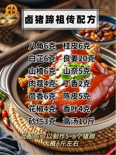 卤猪蹄的配料有哪些_家常卤猪蹄怎么做-第2张图片-山城妙识 卤猪蹄的配料有哪些_家常卤猪蹄怎么做-第2张图片-山城妙识