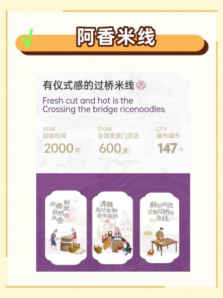 阿香米线加盟热线是多少_加盟流程怎么走-第2张图片-山城妙识