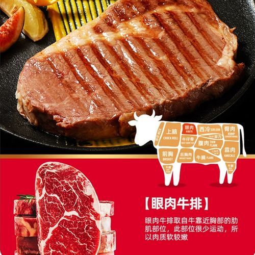 菲力牛排和肉眼牛排的区别_哪个更好吃-第2张图片-山城妙识