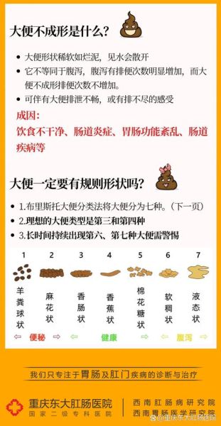 果酱样便是什么病_果酱样便怎么办-第1张图片-山城妙识 果酱样便是什么病_果酱样便怎么办-第1张图片-山城妙识