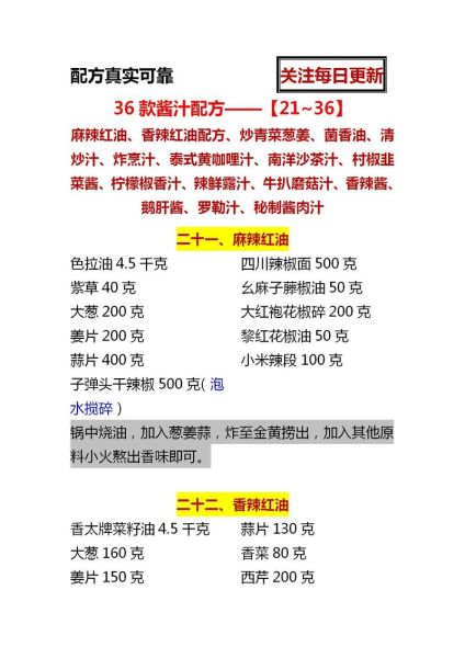 自制麻辣酱怎么做_麻辣酱配方比例-第1张图片-山城妙识 自制麻辣酱怎么做_麻辣酱配方比例-第1张图片-山城妙识