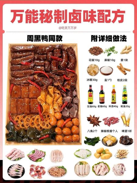 卤菜怎么做好吃_卤菜配料有哪些窍门-第2张图片-山城妙识 卤菜怎么做好吃_卤菜配料有哪些窍门-第2张图片-山城妙识