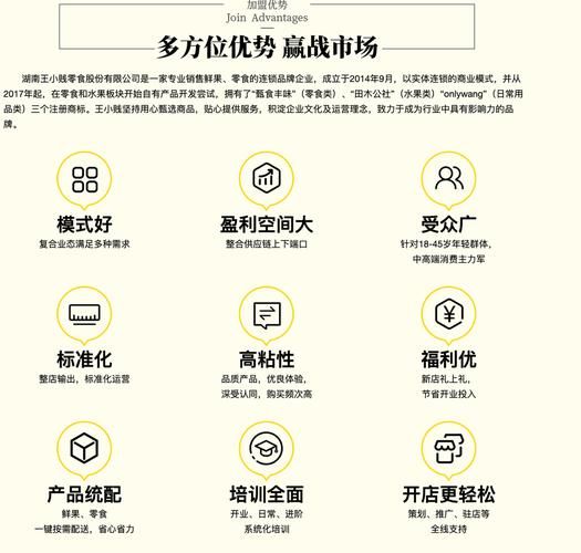 零食店加盟10大品牌有哪些_加盟费多少钱-第2张图片-山城妙识