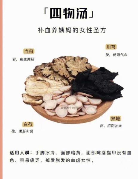 四物汤什么时候喝好_经期前后还是空腹-第3张图片-山城妙识
