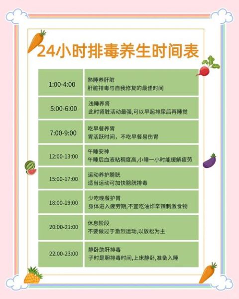 排毒养颜最好的方法_如何科学排毒养颜-第2张图片-山城妙识 排毒养颜最好的方法_如何科学排毒养颜-第2张图片-山城妙识